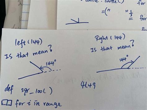 Solved In Python Turtle Module What Is That Actually Mean Chegg