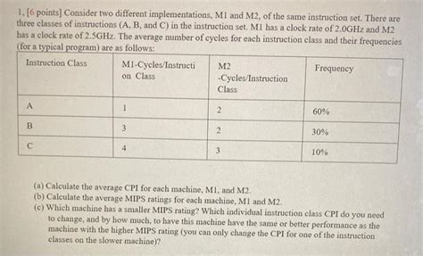 Solved 1 6 Points Consider Two Different Implementations