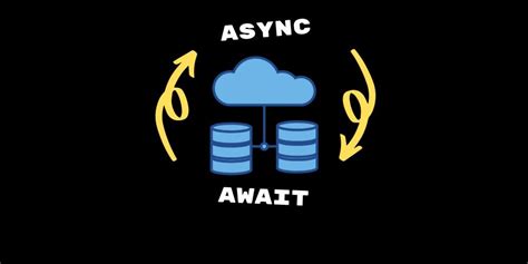 Nodejs Asynchronous Functions Rdevto