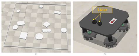 Transformer Based Reinforcement Learning For Multi Robot Autonomous