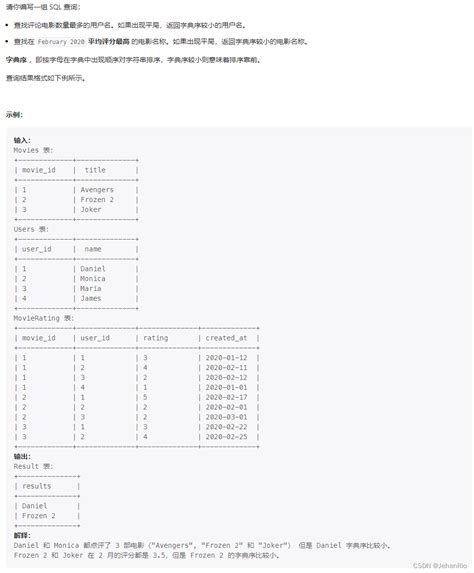 Leetcode 1341 电影评分 Csdn博客