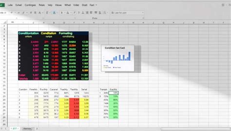 Erstellen Eines Histogramms In Excel Anleitung Erstellen Eines Histogramms In Excel Anleitung