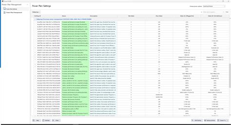 Psst By Modifying The Processor Power Management In The Power Plan