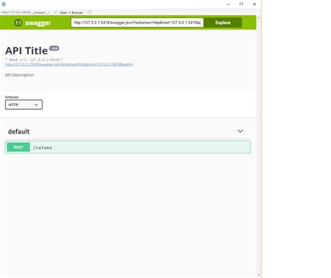 R Localhost6000swagger Might Be Temporarily Down Or It