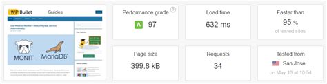 Remove Google Analytics Utm Query String With Nginx