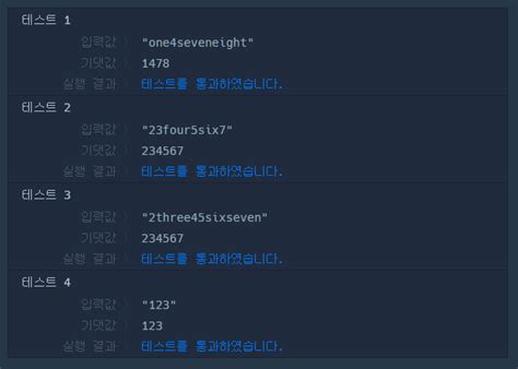 프로그래머스에서 코딩테스트 연습1 숫자 문자열과 영단어
