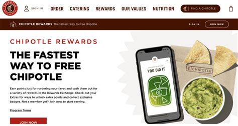Updated Chipotle Menu Ranked By Price And Popularity 2023