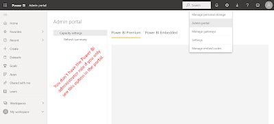 Microsoft BI Tools Refresh Power BI Datasets With ADF Or Synapse MSI