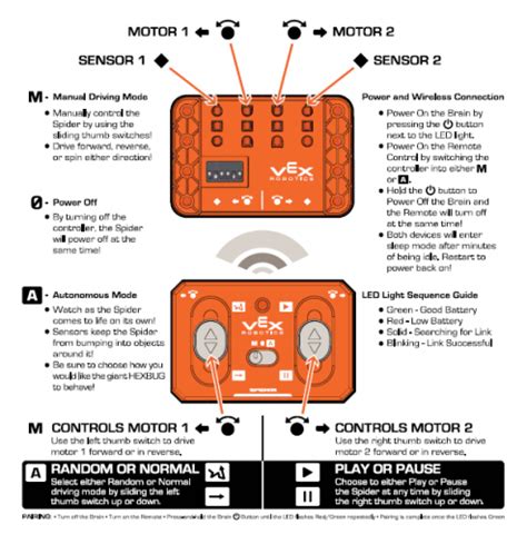 VEX Robotics Hexbug Spider Beyond The Basics Reviews RobotShop Community