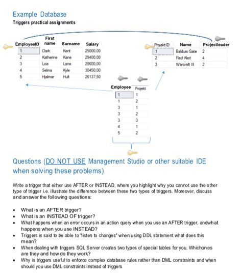 Solved Example Database Triggers Practical Assignments Chegg Com