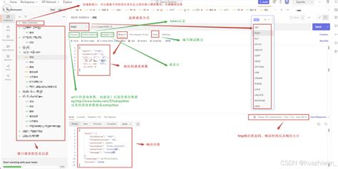 Postman基础使用及教程postman如何更改窗口名字 Csdn博客 Postman基础使用及教程postman如何更改窗口名字 Csdn博客