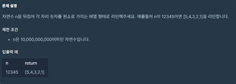고민문제 자연수 뒤집어 배열로 만들기 쉬운길을 두고 돌아가지 말자 고민문제 자연수 뒤집어 배열로 만들기 쉬운길을 두고 돌아가지 말자