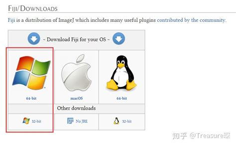 转载：科研人必备图像处理软件—imagej（安装篇） 知乎