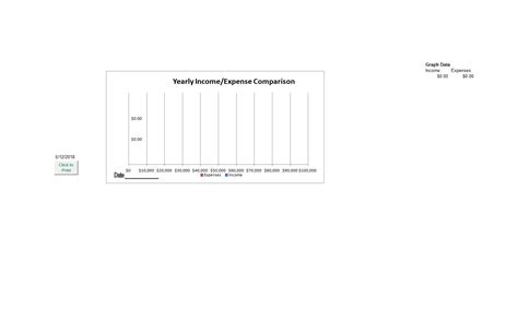 Blank Bar Graph Templates Bar Graph Worksheets ᐅ TemplateLab