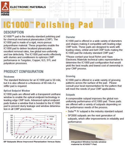 Rohm And Haas Ic 1000 Parts Used For Sale Price 9058337 Buy From Cae