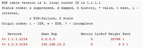Configuring Ebgp For Ipv4 And Ipv6 Address Families