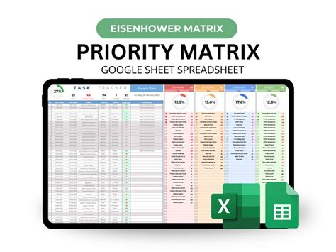Excel Eisenhower Matrix And Task Tracker To Do List Priority Template