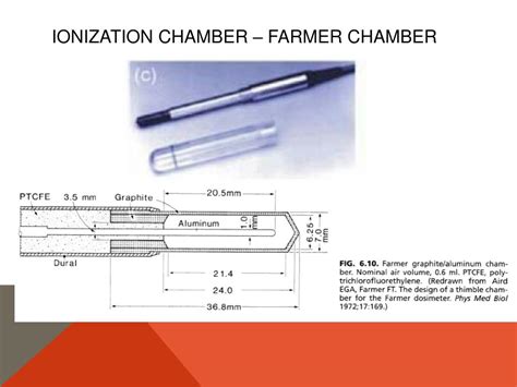 Ppt Training Course On Radiation Dosimetry Powerpoint Presentation