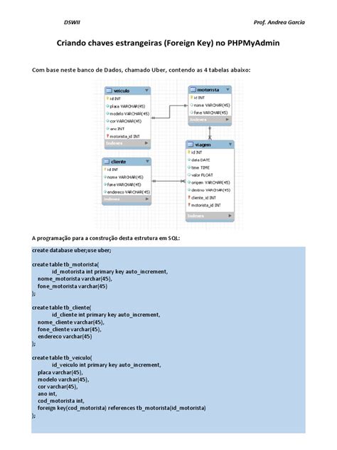 Criando Chaves Estrangeiras No Phpmyadmin Pdf Tabela Banco De