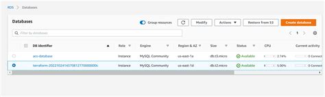 devops projects project17 md at main · cynthia okoduwa devops projects