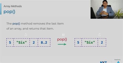 Devika Jyothsna Batti On Linkedin Day29 Ccbp Ccbpian Nxtwave 50daysofcodechallenge
