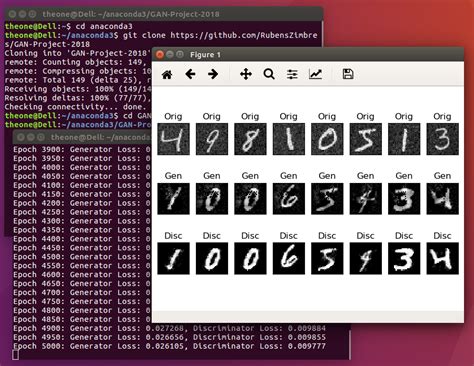 GANs In TensorFlow From The Command Line Creating Your First GitHub Project KDnuggets