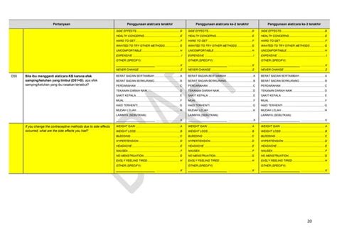 Methodology Documentation Pdf