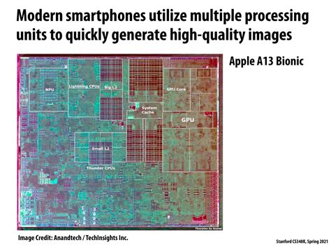 Back To Lecture Thumbnails