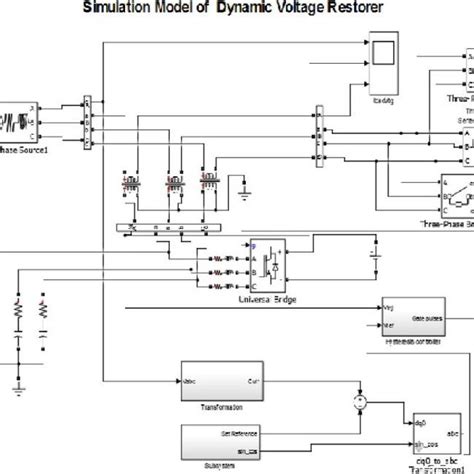 simulink model of low pass filter download scientific diagram