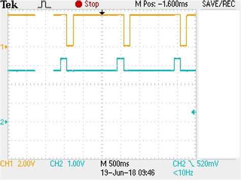 TPS3828 WDI Reset Signal Behaviour Power Management Forum Power Management TI E2E