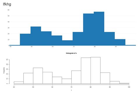 R Plotly Does Not Work In Shiny With HTML Function Stack Overflow