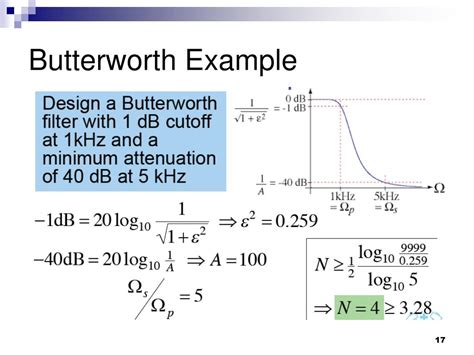 Ppt Digital Signal Processing Powerpoint Presentation Free Download