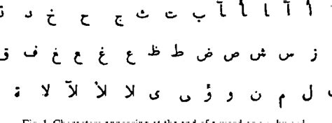 Figure 1 From Computer Recognition Of Arabic Cursive Scripts Semantic Scholar