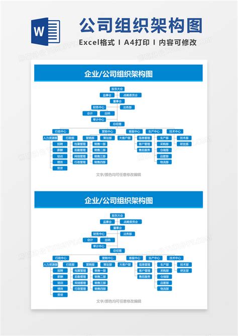企业公司组织架构图Word模板下载 熊猫办公