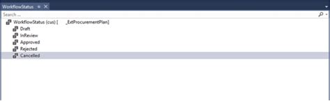 How To Create A Custom Workflow In Dynamics 365 Finance And Operations