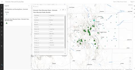 Examining Relationships Between Variables Charts Esri Community