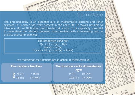 Calculating Experiencing Maths