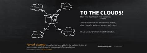 Vsquare Advanced Backup And Restore For Vmware Esxi Hyper V And Phyisical Machines