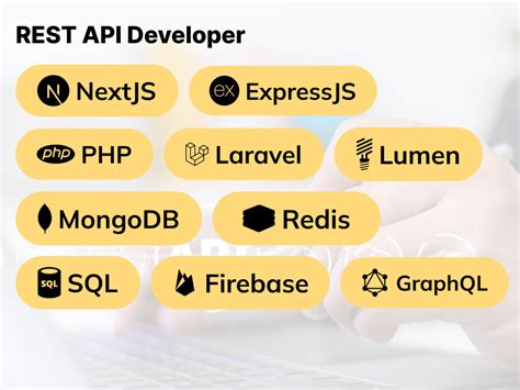 Rest Api Developer Nodejs Laravel Mongodb Mysql Backend Developer Upwork