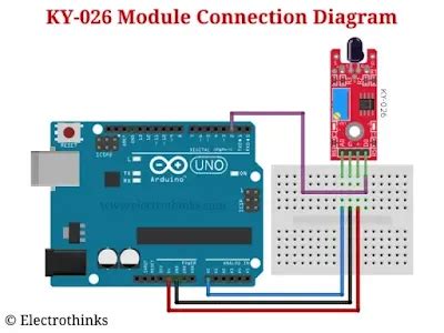 KY Flame Sensor Module