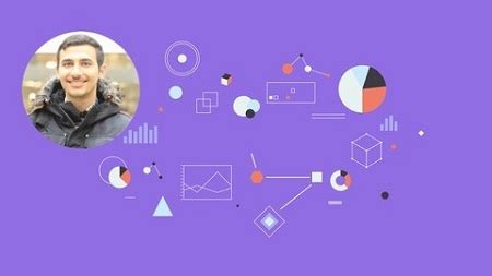 Data Structure And Algorithms Analysis Job Interview CoderProg