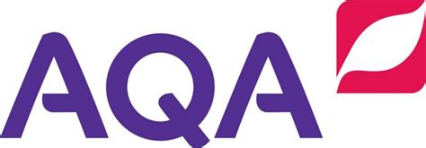 AQA GCSE Physics Topic Questions Access Tuition