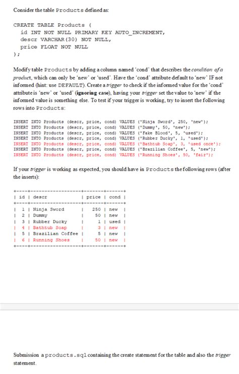 Solved Consider The Table Products Defined As CREATE TABLE Chegg Com
