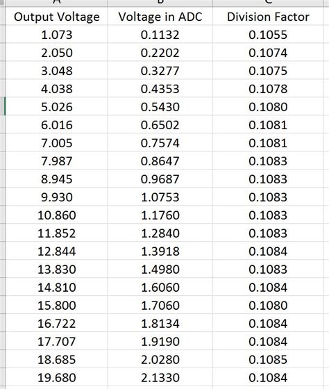Pic ADC Input Stage Linearity Electrical Engineering Stack Exchange