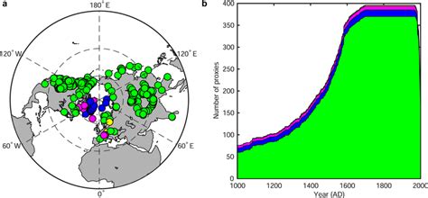 spatial and temporal distributions of multiple types of proxy data used