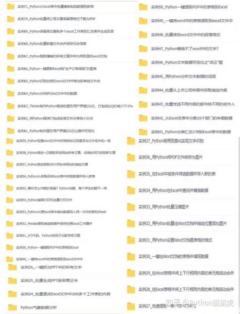 七天搞定70个python项目案例！！ 知乎