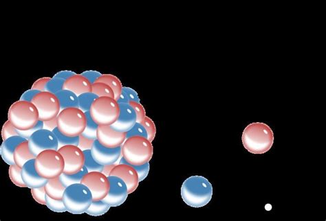 Weak Interaction Alchetron The Free Social Encyclopedia