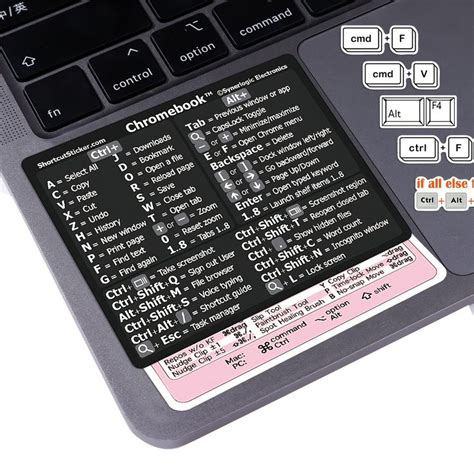 30pcs Computer Shortcut Stickers Quickly Master Keyboard Shortcuts Waterproof Shortcut Stic 30pcs Computer Shortcut Stickers Quickly Master Keyboard Shortcuts Waterproof Shortcut Stic