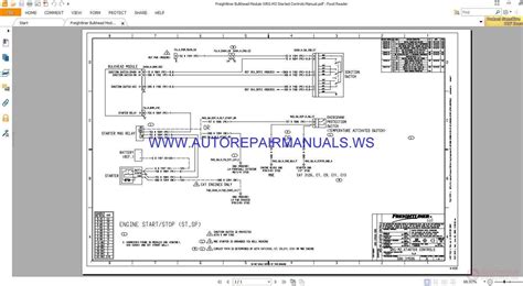 Everything You Need To Know About The Freightliner M2 Body Control