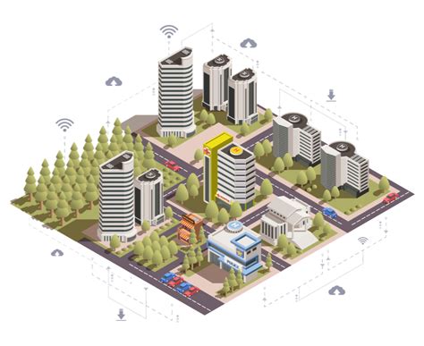 Migración Google IoT Core Cloud Studio IoT